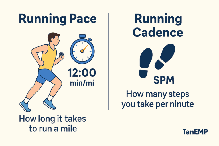 Running Pace for Beginners: Find Your Perfect Speed Without Burning Out